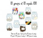 45 Best 100th Day of School Resources - Teach Junkie