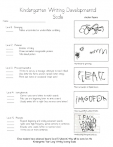 11 Fantastic Writing Rubrics for Kindergarten - Teach Junkie