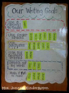 11 Fantastic Writing Rubrics for Kindergarten - Teach Junkie