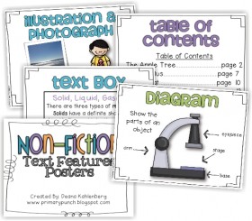 Teaching Common Core Non-Fiction - 3 Tips - Teach Junkie