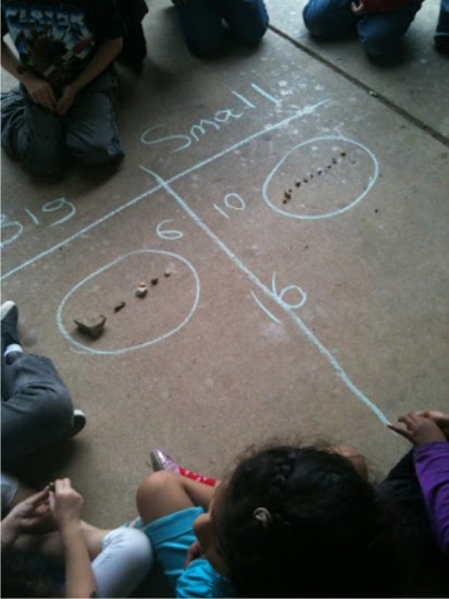 Rocks for Kids - 15 Fun Activities and Ideas - Teach Junkie