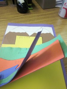 21 Landforms for Kids Activities and Lesson Plans - Teach Junkie