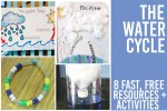 8 Fast, Free Water Cycle Resources and Activities - Teach Junkie