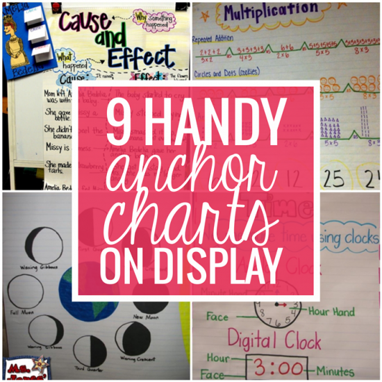 9 Handy Anchor Charts on Display - Teach Junkie