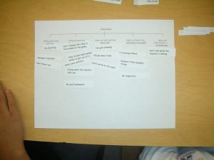 Classroom Rules... and a freebie - Teach Junkie