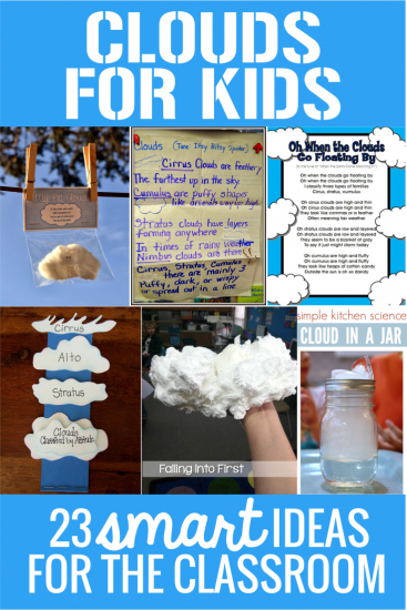 Clouds Science for Kids: 23 Smart Ideas for the Classroom - Teach Junkie