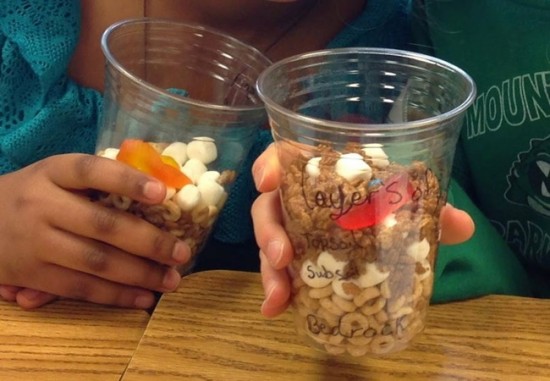 Yummy and Quick Types of Soil Project - Teach Junkie