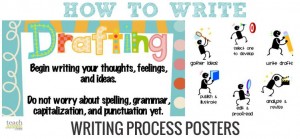 5 Quick Writing Process Posters & Downloads - Teach Junkie