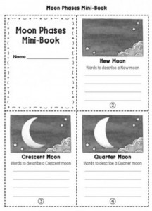 21 Super Activities for Teaching Moon Phases - Teach Junkie