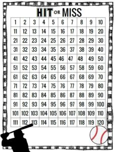 Numbers to 120 Battleship Game {Printable} - Teach Junkie