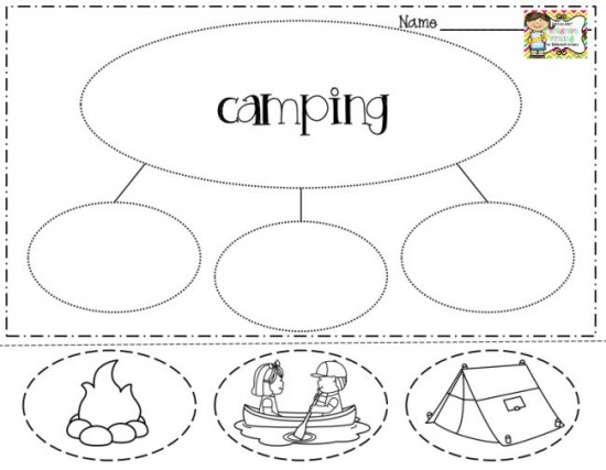 Paragraph Writing - Common Core Main Topic - Teach Junkie