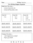 Pre-Writing Graphic Organizer - Persuasive, Narrative, Informational ...