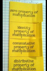 Properties of Multiplication Foldables FREEBIE - Teach Junkie