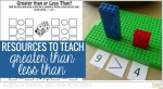 9 Greater Than or Less Than Resources - Teach Junkie