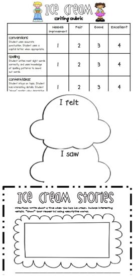 Writing Rubrics for Primary Grades - Teach Junkie