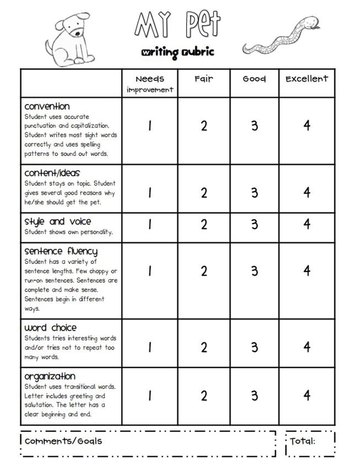 Writing Rubrics For Primary Grades Teach Junkie