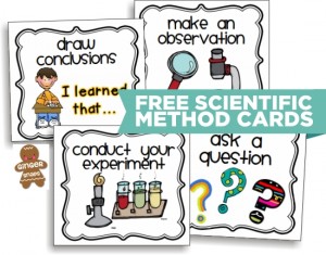 10 Scientific Method Tools to Make Science Easier - Teach Junkie